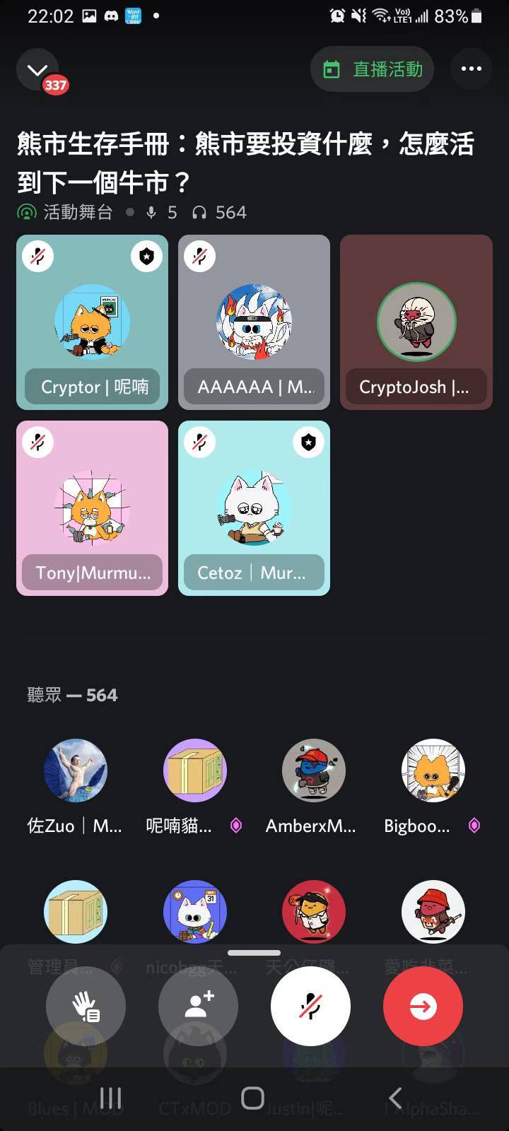 關於呢喃貓 - 呢喃貓投資Murmurcats