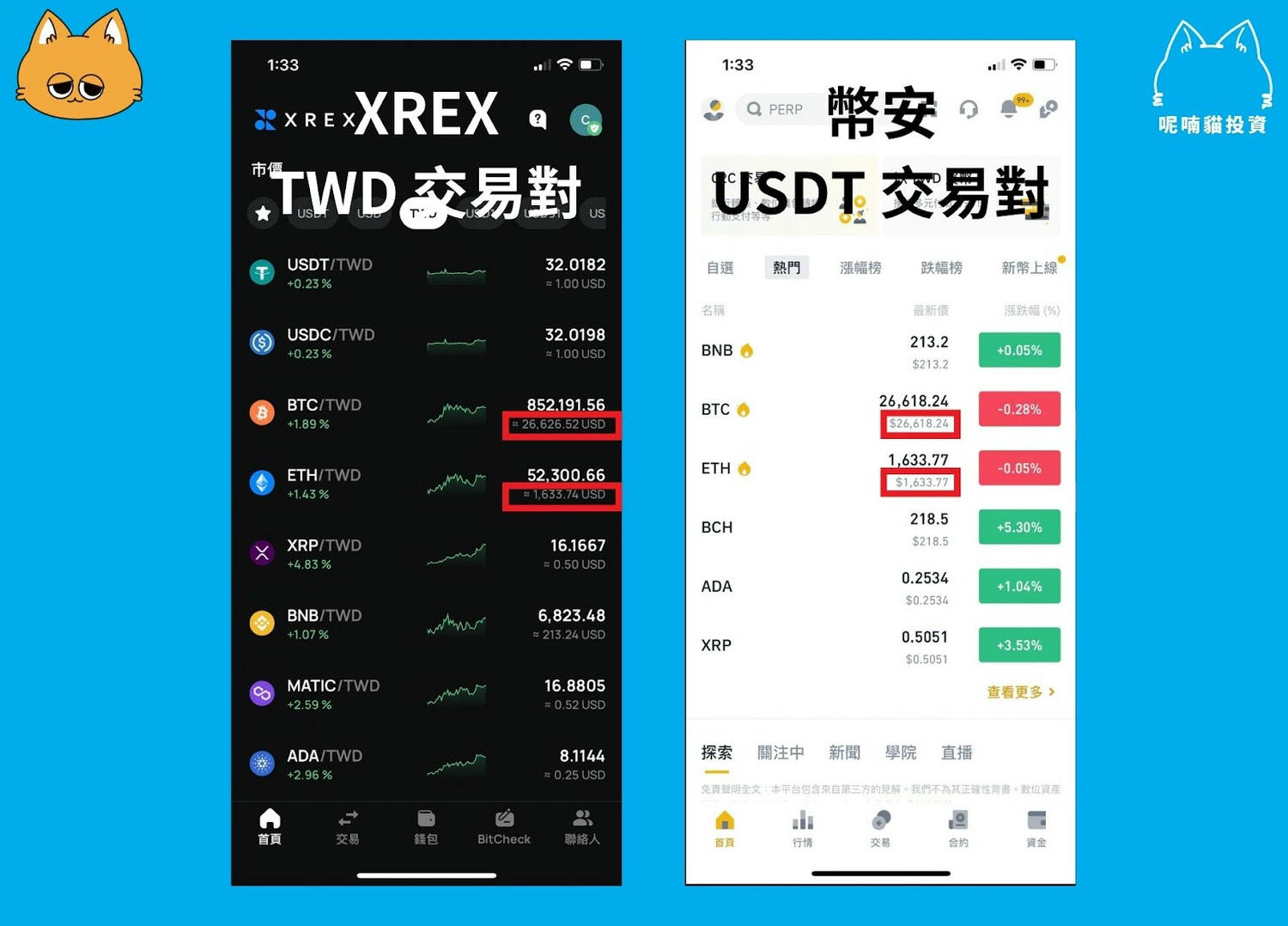 2024 最新｜XREX 交易所：合法美元入金、出金、註冊教學 - 呢喃貓投資Murmurcats