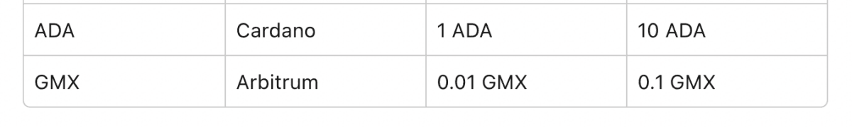 2024 最新｜XREX 交易所出金入金方法教學：詳細圖解、手續費、額度懶人包 – 呢喃貓投資Murmurcats