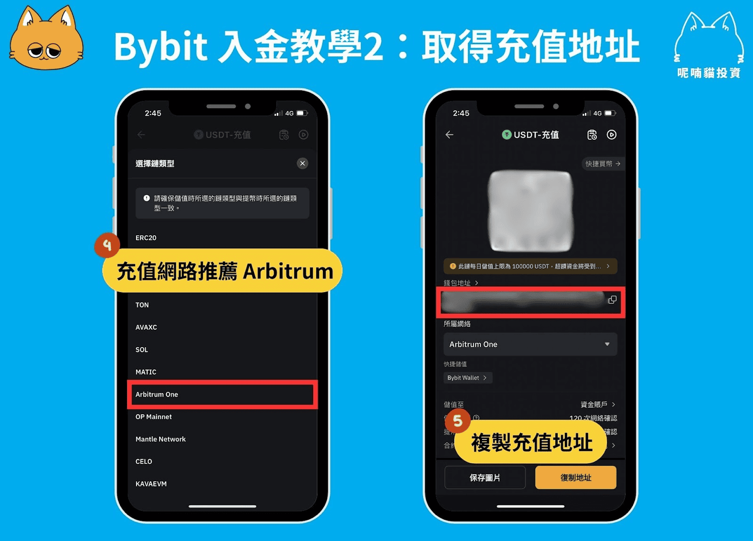 2024最新｜Bybit 交易所註冊開戶、入金教學（含全台獨家手續費 8 折優惠） - 呢喃貓投資Murmurcats