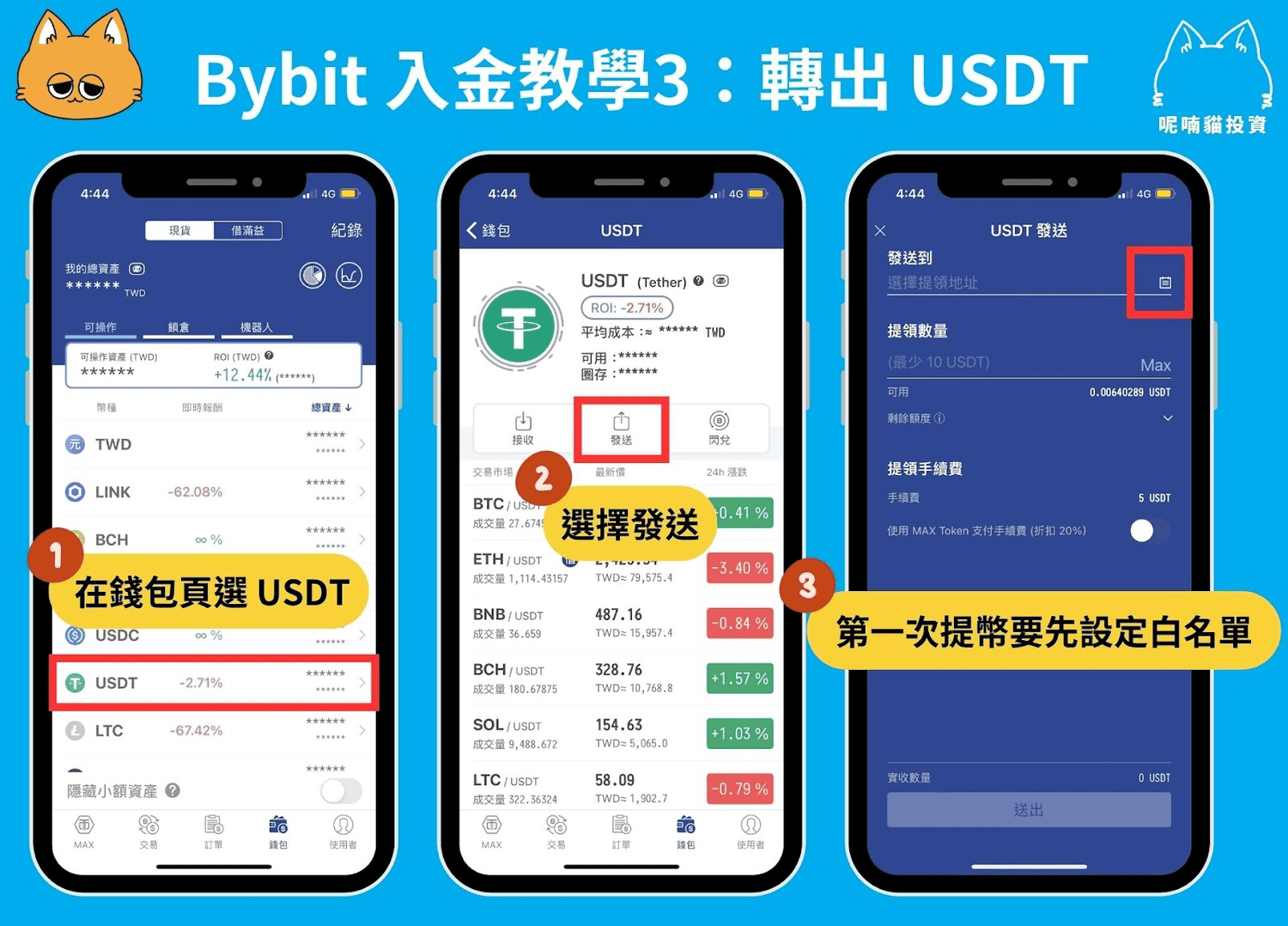 2024最新｜Bybit 交易所註冊開戶、入金教學（含全台獨家手續費 8 折優惠） - 呢喃貓投資Murmurcats