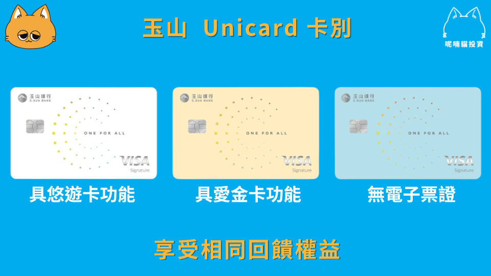 玉山Unicard懶人包 | 年費、回饋、優惠、海外旅遊 – 呢喃貓投資Murmurcats