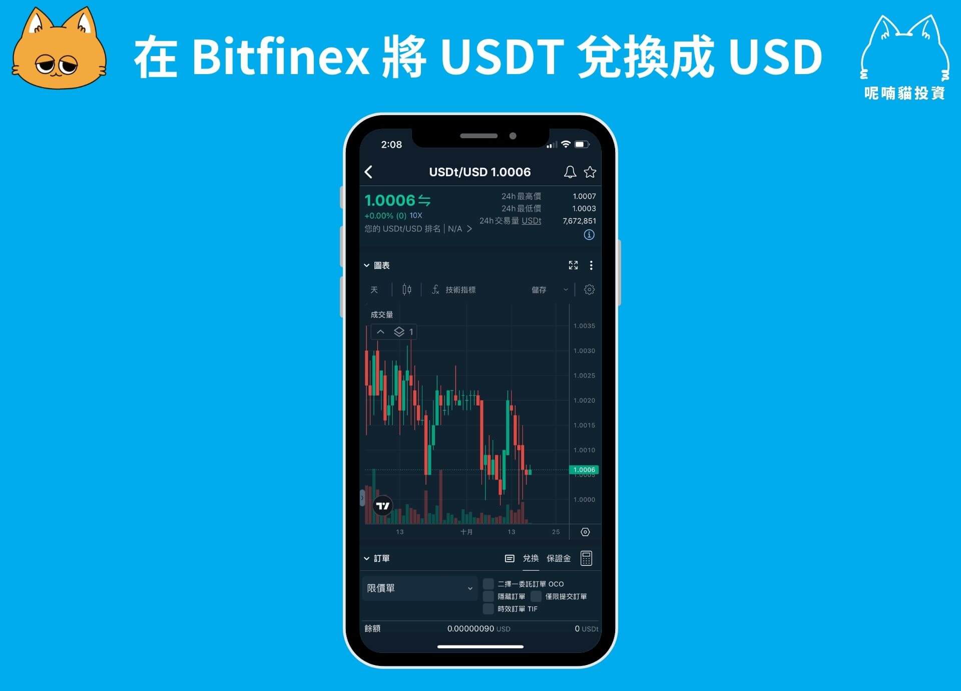 2025 最新｜Bitfinex 交易所怎麼放貸？美元放貸利率這麼高安全嗎？ – 呢喃貓商學院Murmurcats