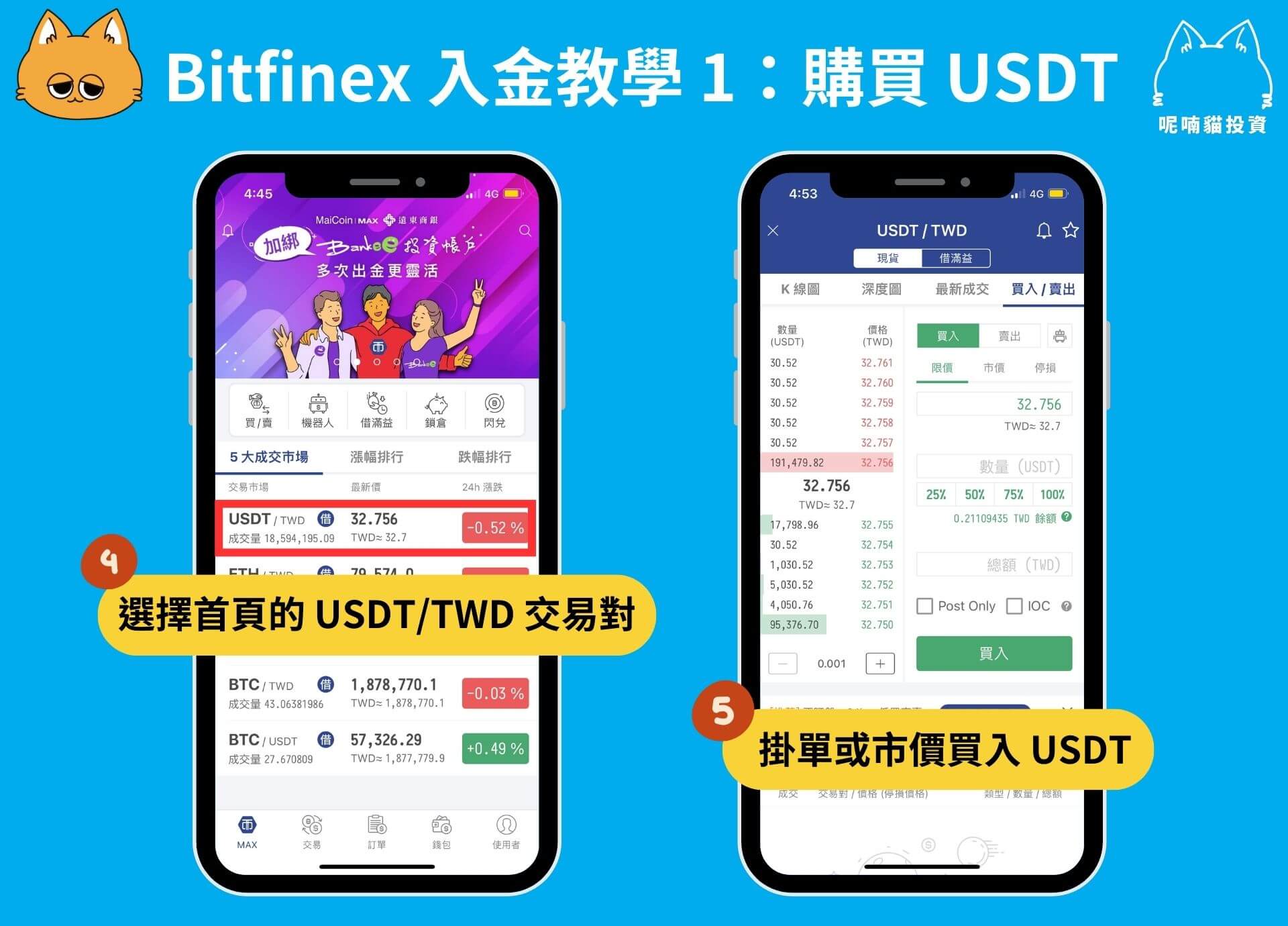 2025 最新｜Bitfinex 交易所怎麼放貸？美元放貸利率這麼高安全嗎？ – 呢喃貓商學院Murmurcats