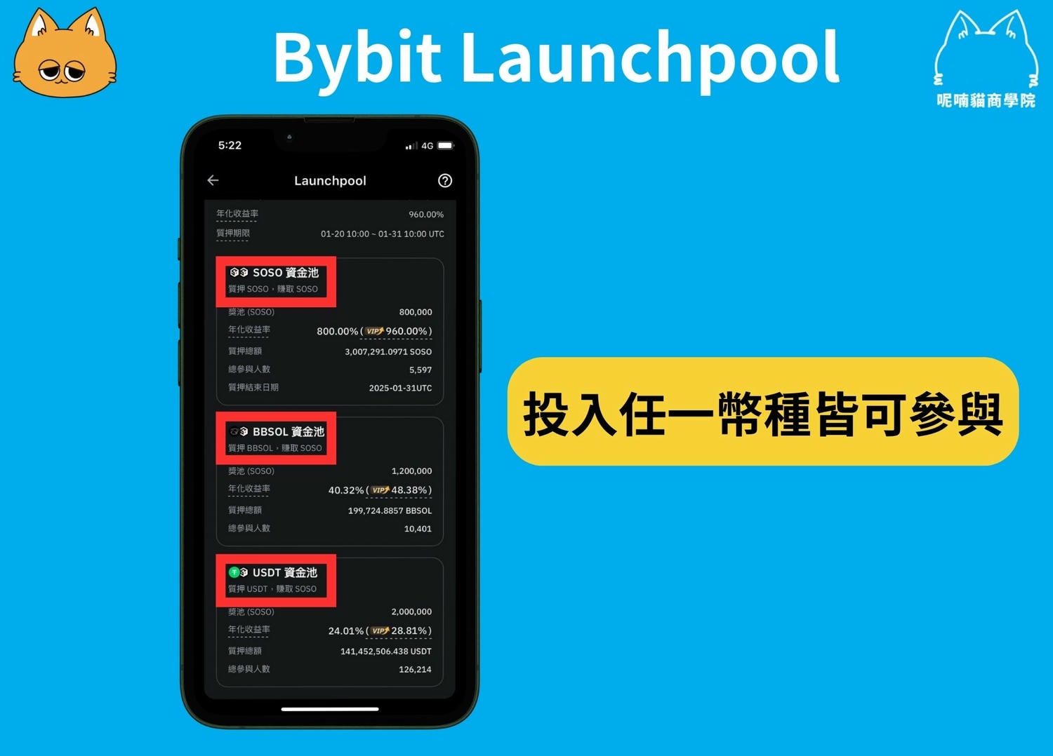 2025 最新｜Bybit Launchpool 全攻略：參與教學、預估收益 – 呢喃貓商學院Murmurcats
